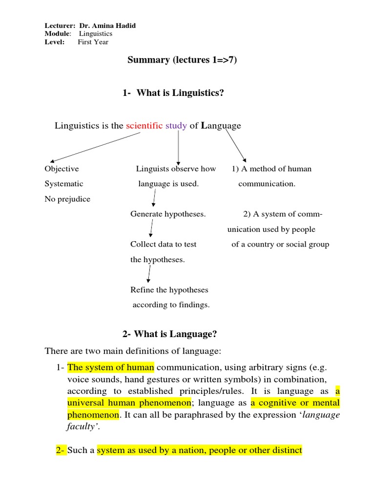 An Introduction To Linguistics Part One | PDF | Linguistics | English ...