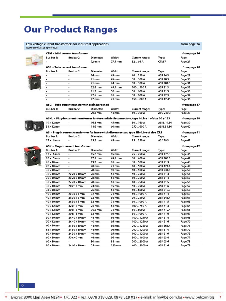 LV Current Transformers 21.09.2021 BG Compressed | Download Free PDF | Physical Quantities ...