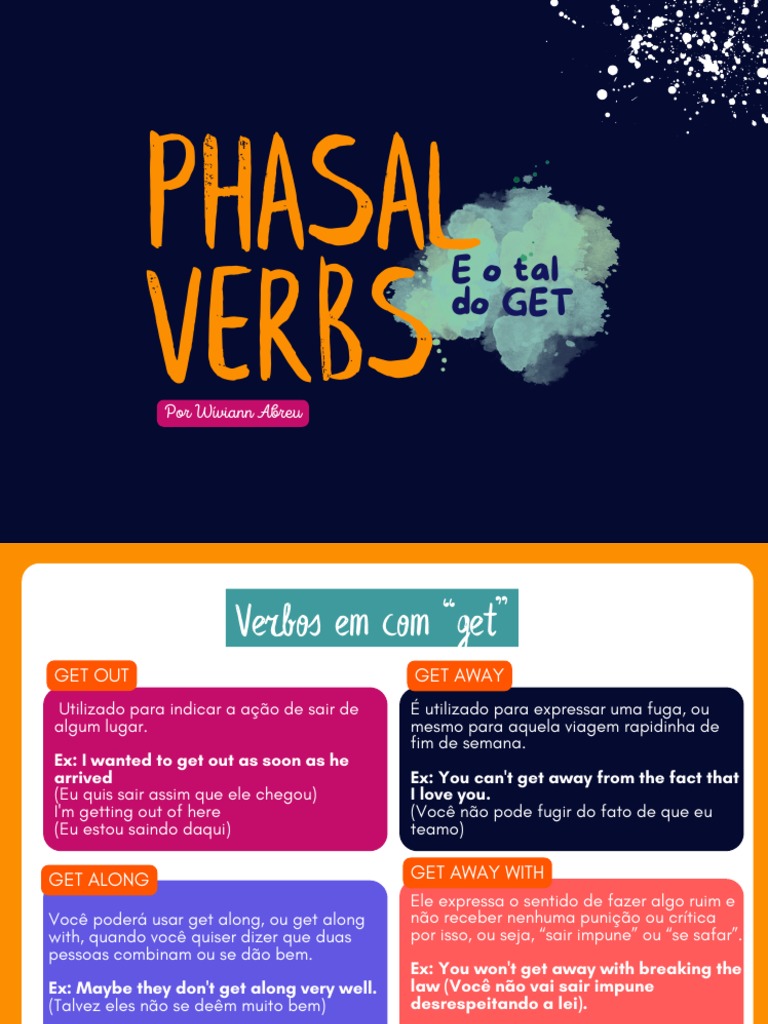 Get - Phasal Verbs | PDF