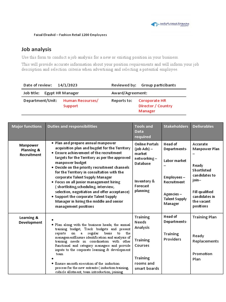 Job Analysis | PDF | Recruitment | Human Resource Management