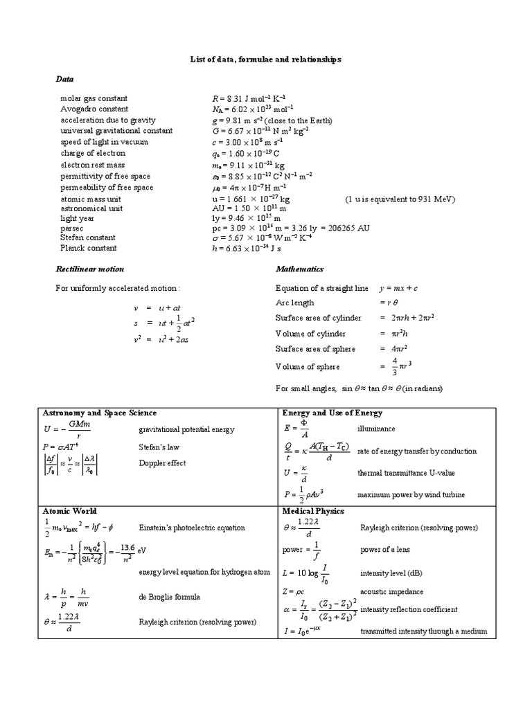 00 PHY Formula | PDF