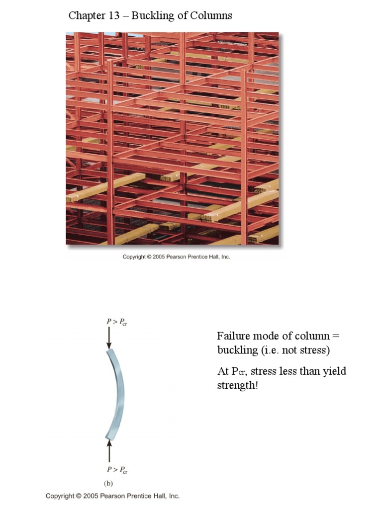 Vdocument - in Chapter 13 Buckling of Columns | PDF | Teaching Methods ...