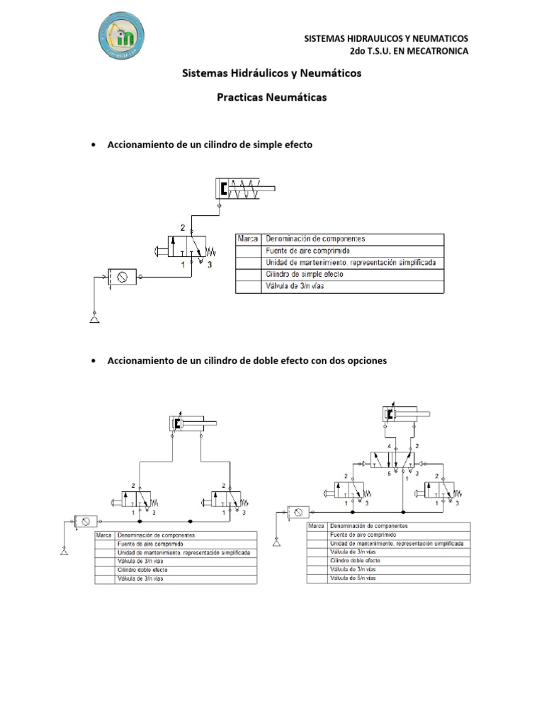 Practicas Neumatica Basica | PDF