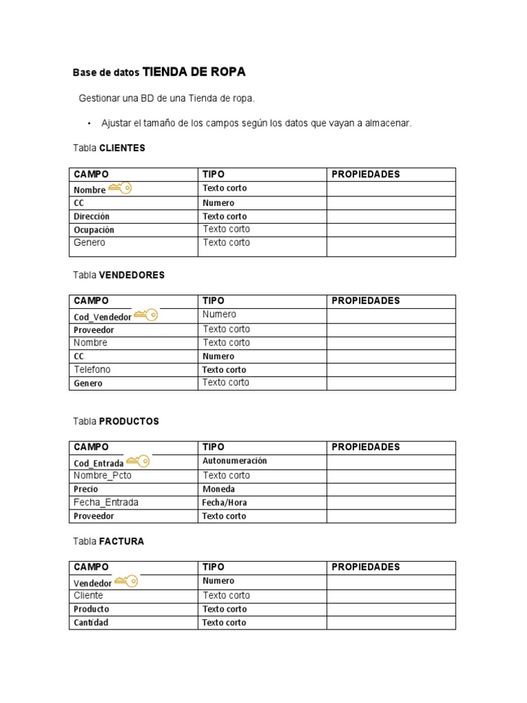 Base de datos para la gestión de una tienda de ropa | PDF