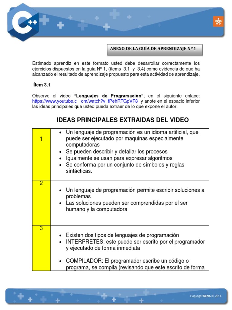 Mapa Conceptual Generalidades y Componentes Básicos Del Lenguaje c++ ...