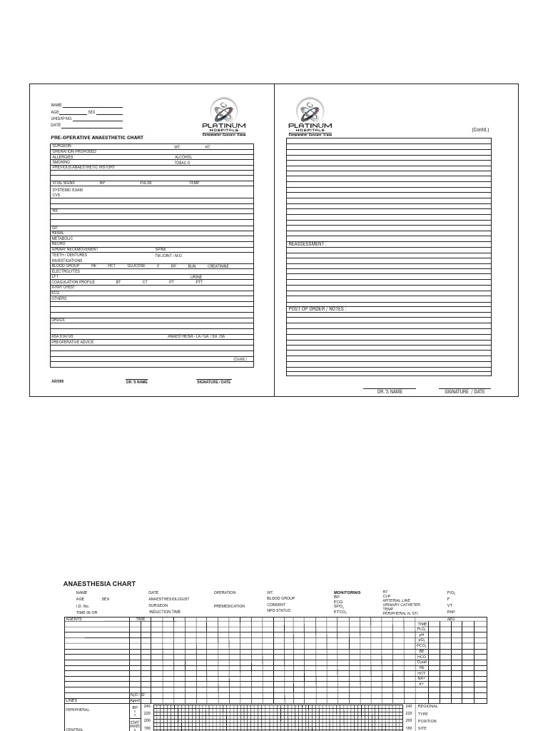 Pre-Operative Anaesthetic Chart | PDF