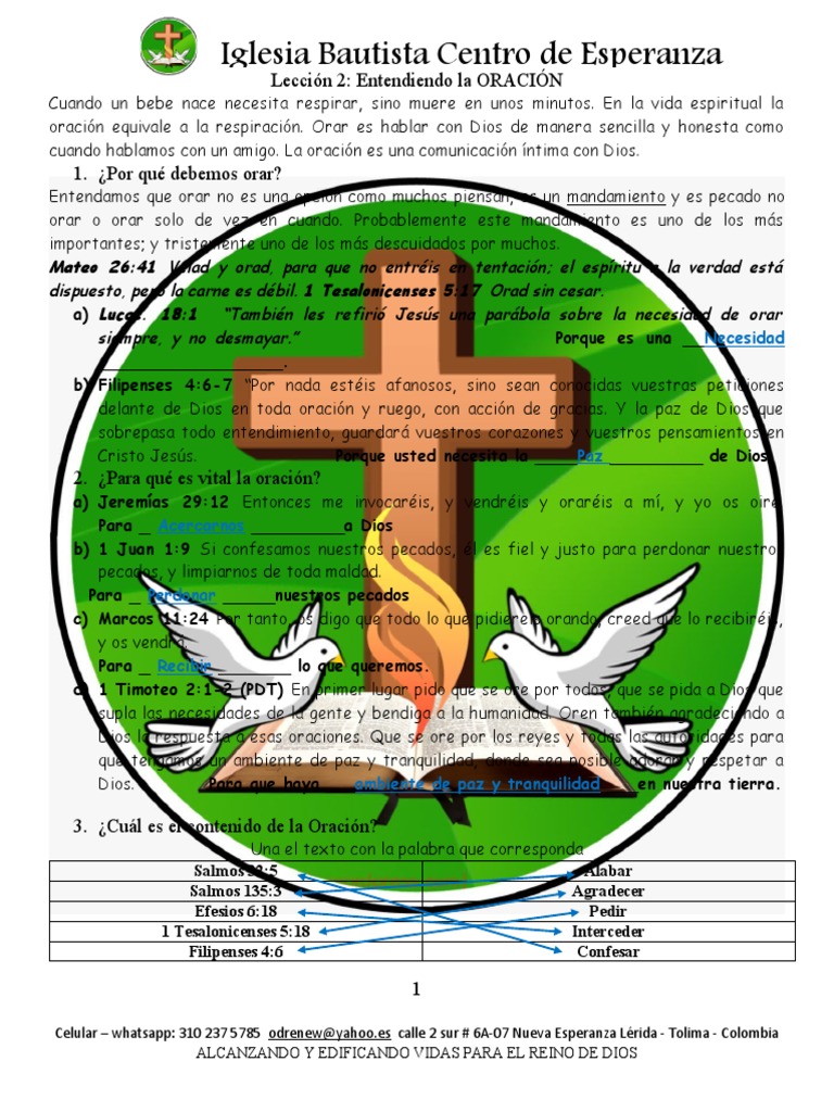 La importancia y el poder de la oración | PDF | Oración | Creencia religiosa y doctrina