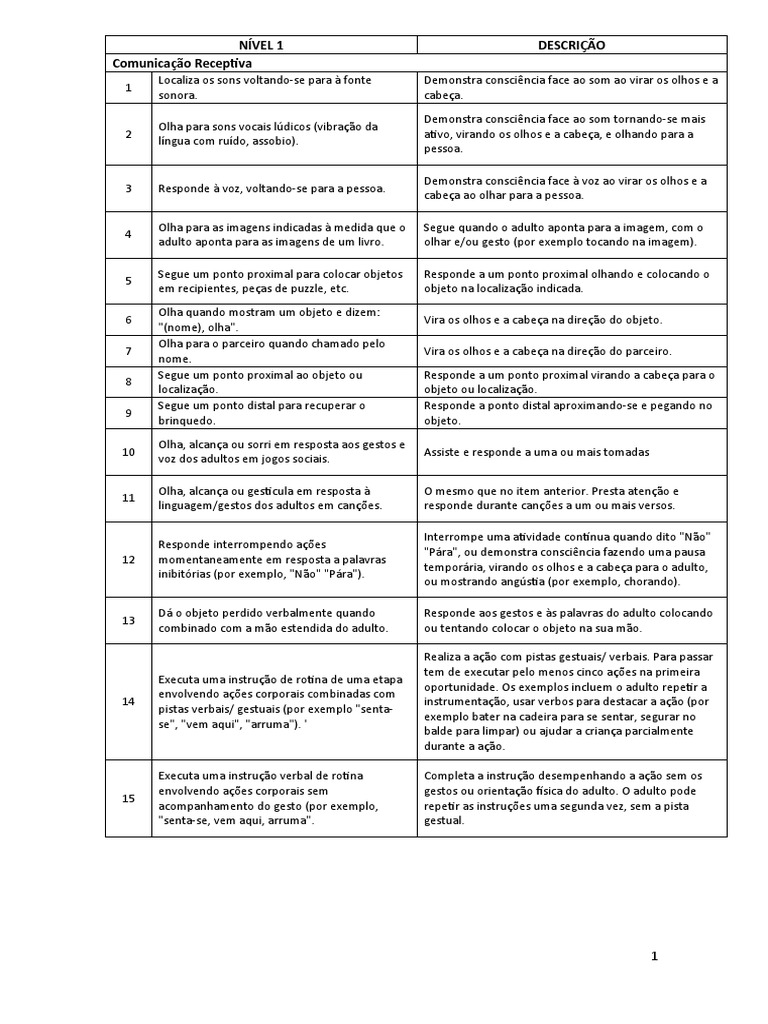 Checklist Completo Denver | PDF | Brinquedos | Roupas