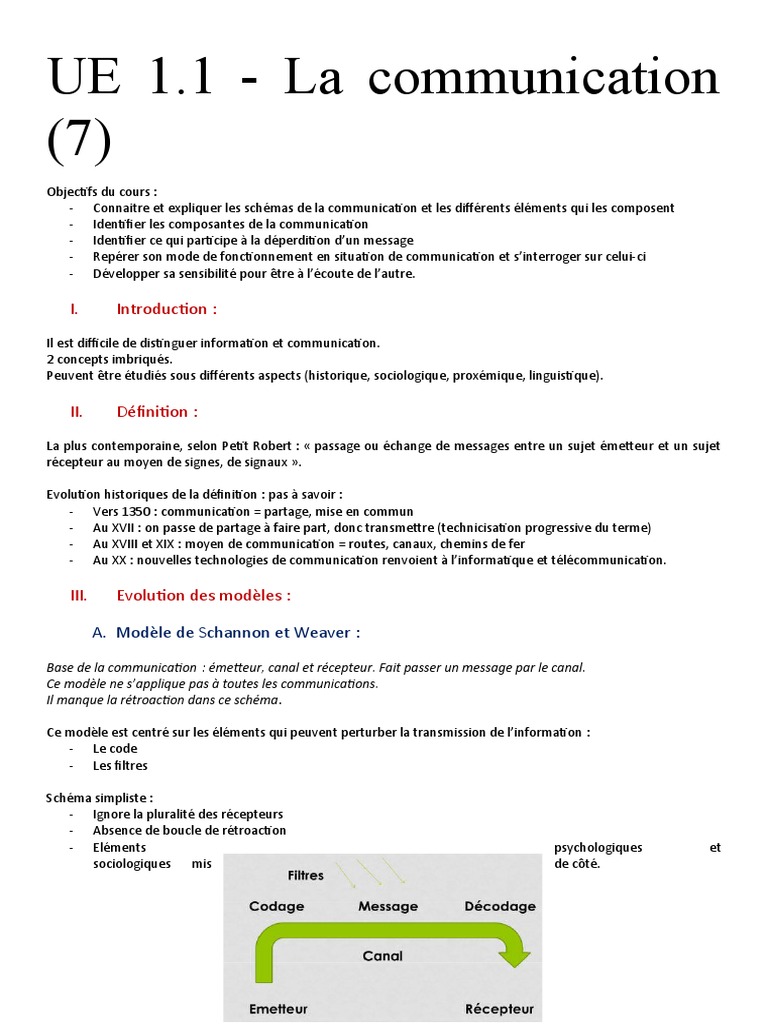 7 - La Communication | PDF | la communication | Cognition