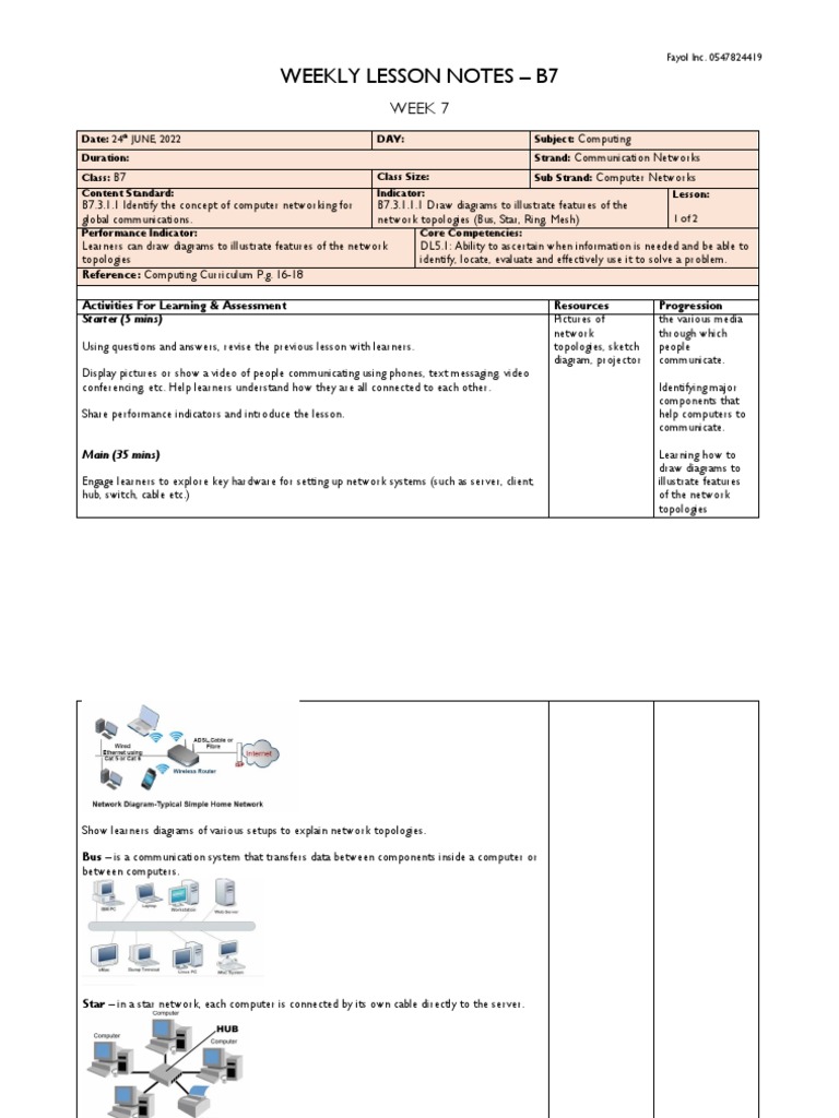 B7 Comp WK7 | PDF | Computer Network | Wireless Lan