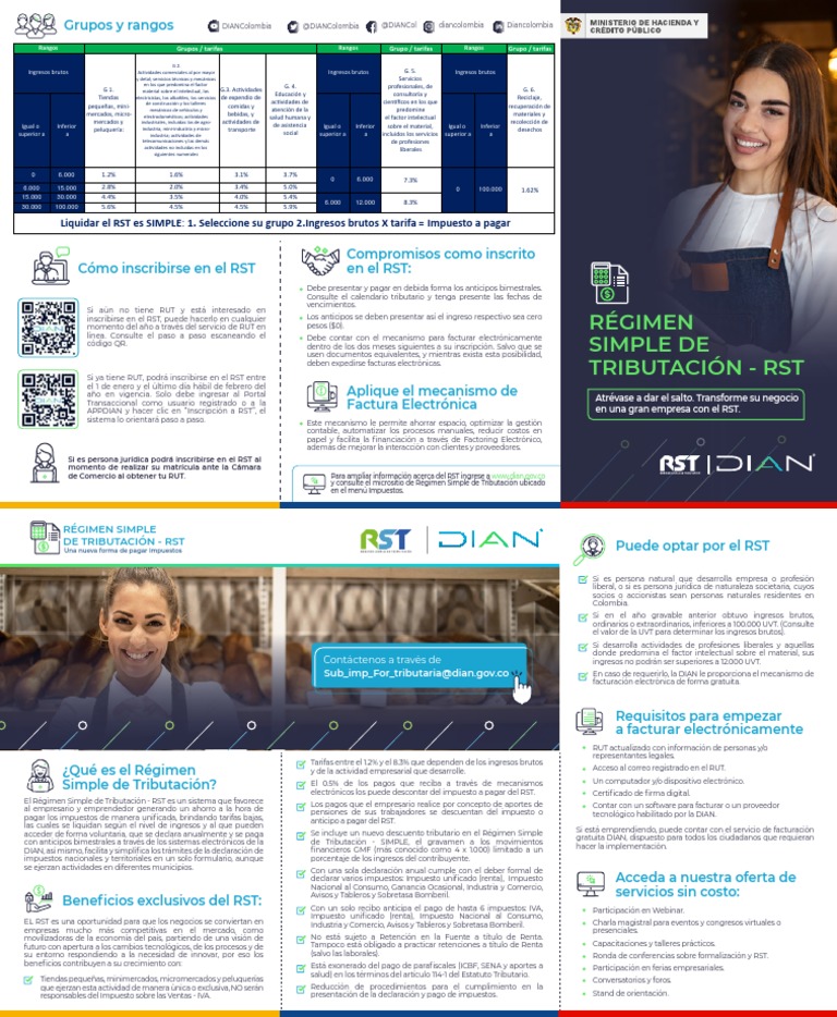 Guía sobre el Régimen Simple de Tributación (RST) en Colombia: rangos ...
