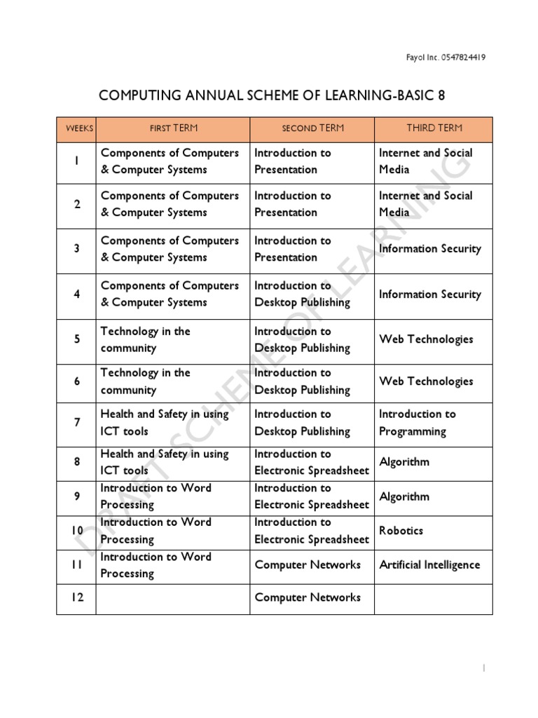 B8 Comp Tsol | PDF | Information Technology | Computing