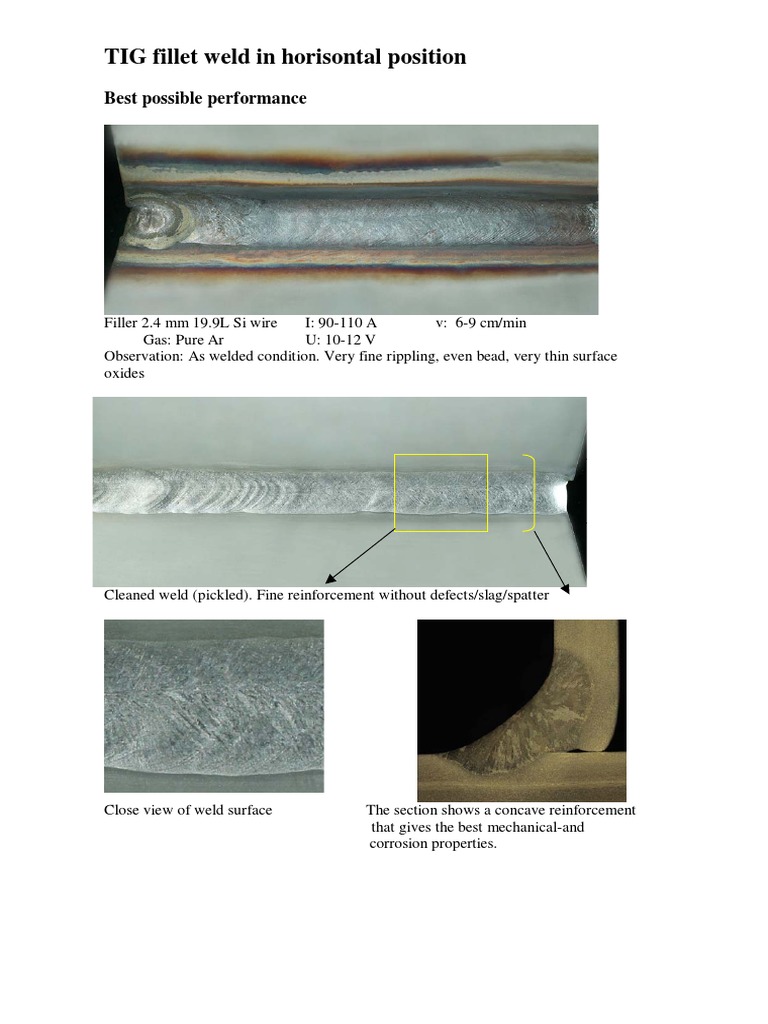 TIG and MIG Fillet Weld Performance Guide | PDF | Welding | Construction