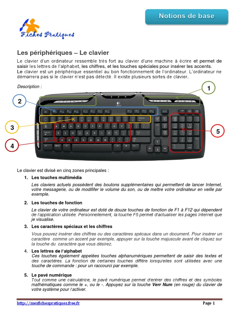 Peripheriques Clavier | PDF | Clavier d'ordinateur | Écriture bicamérale