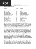 Aisc 15th Edition | PDF