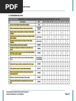 Ophi Ii | PDF | Terapia ocupacional | Grupo social
