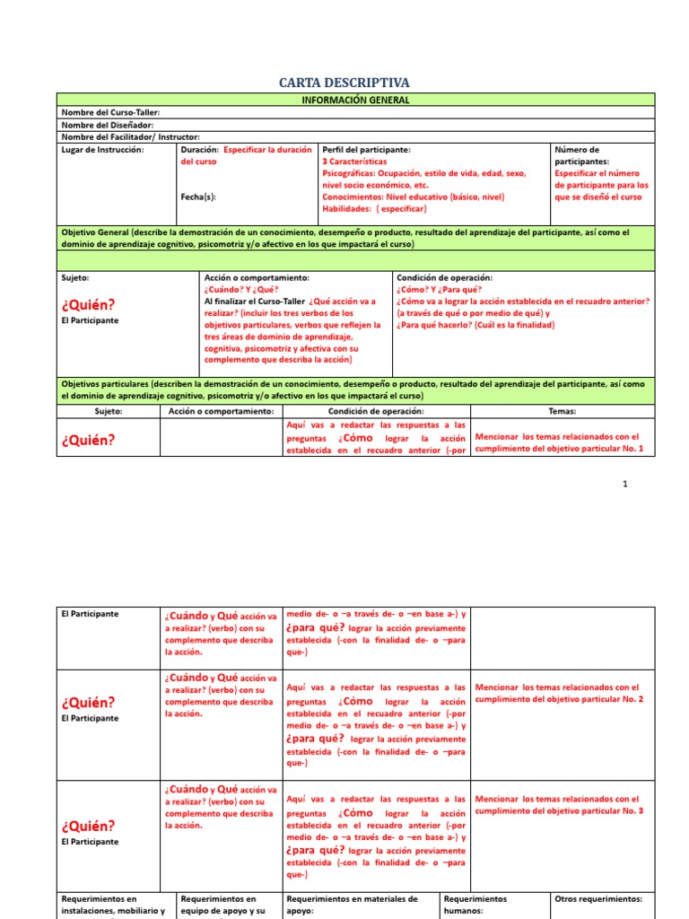 Carta Descriptiva Editable | PDF | Evaluación | Aprendizaje
