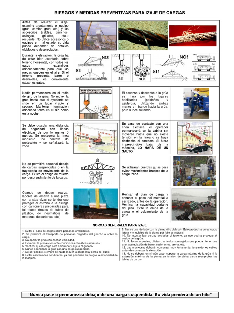 Riesgos y Medidas Preventivas en Izajes Sysgroup | PDF | Grúa (máquina)