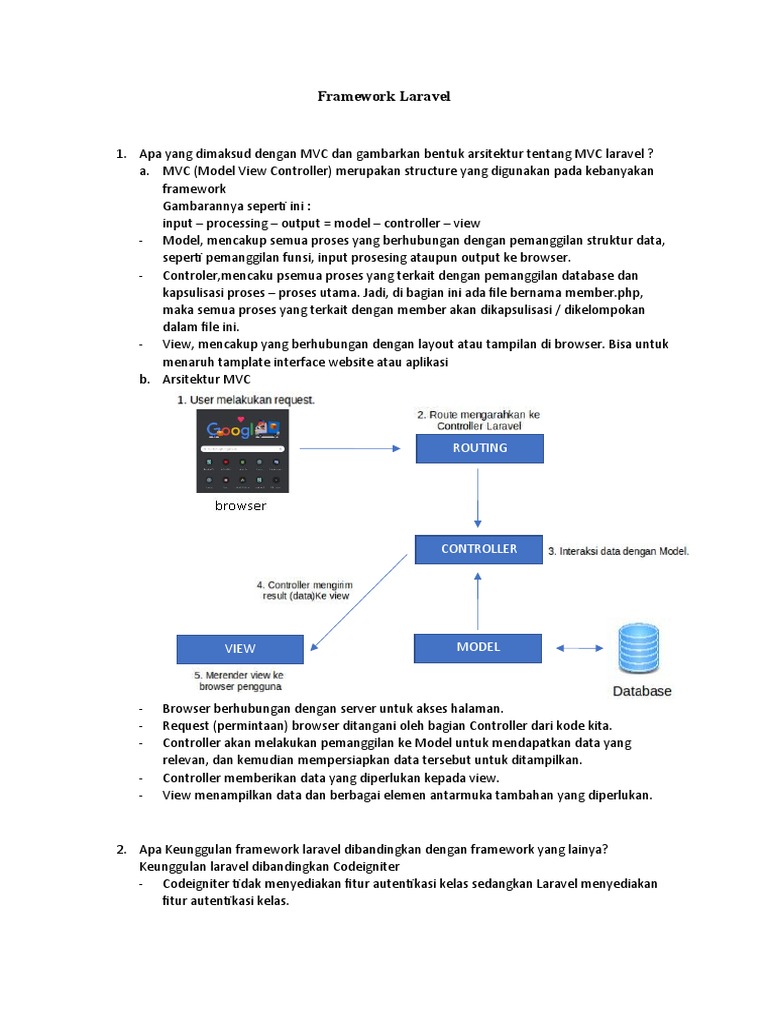 Framework Laravel | PDF