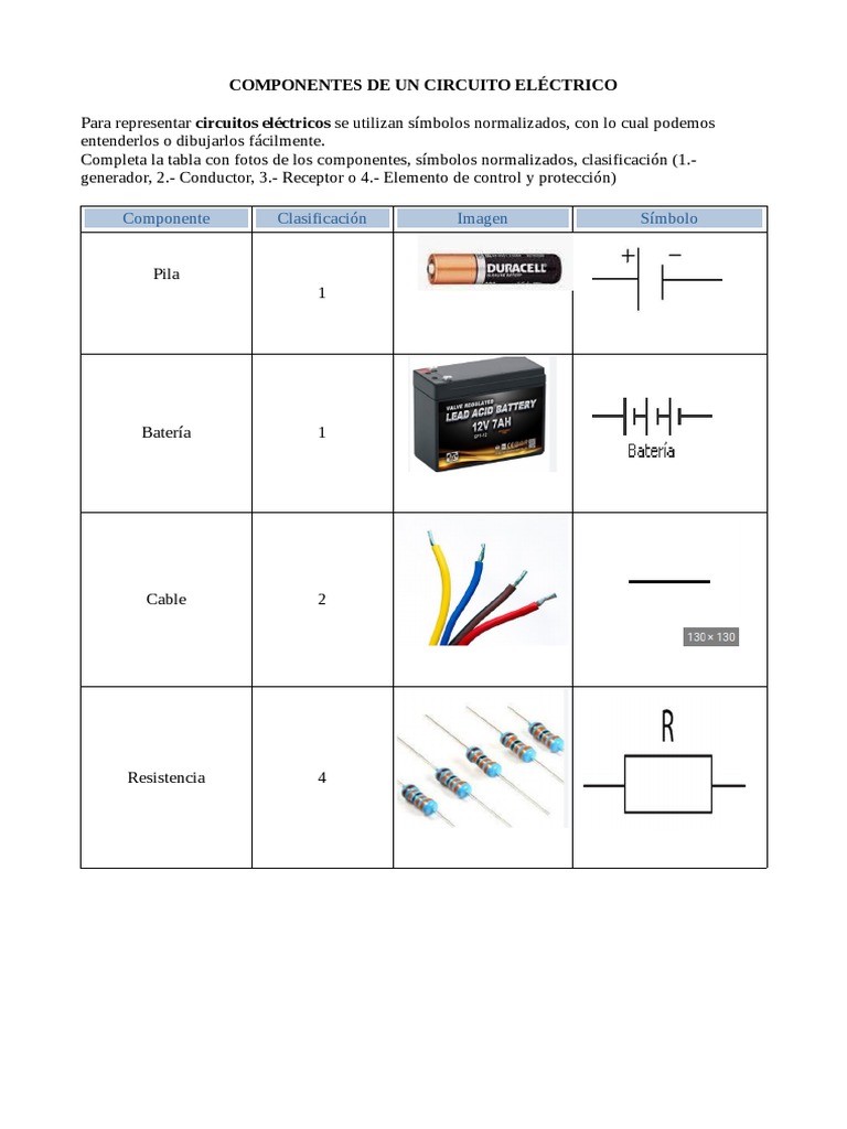 Tabla de Componentes y Simbología | PDF
