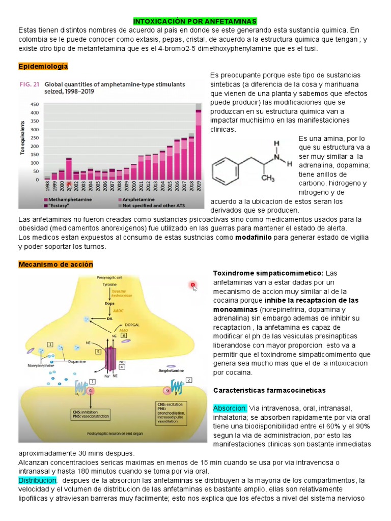 ANFETAMINAS | PDF | Dietilamida del ácido lisérgico | Hipertensión