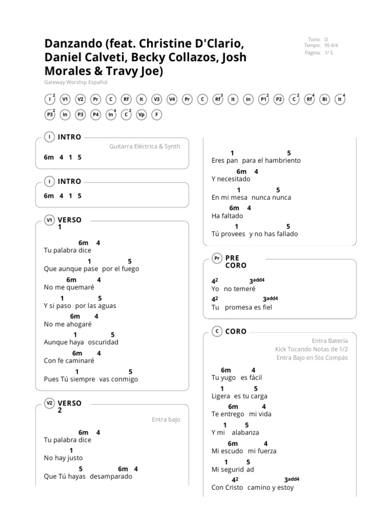 Danzando (Feat. Christine D'Clario - Daniel Calveti - Becky Collazos ...