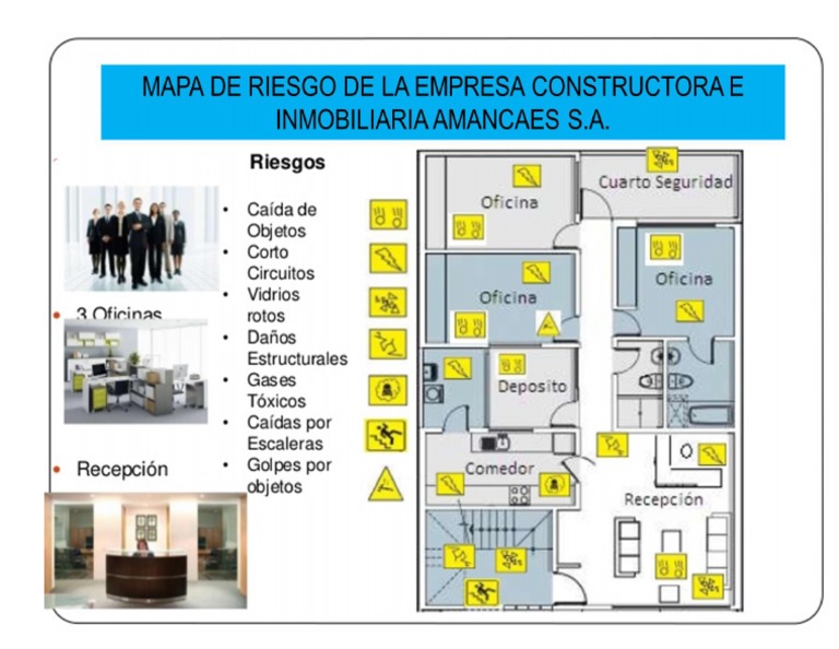 MAPA DE RIESGO Oficina | PDF