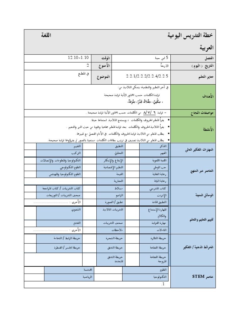 Tapak Kosong BA | PDF