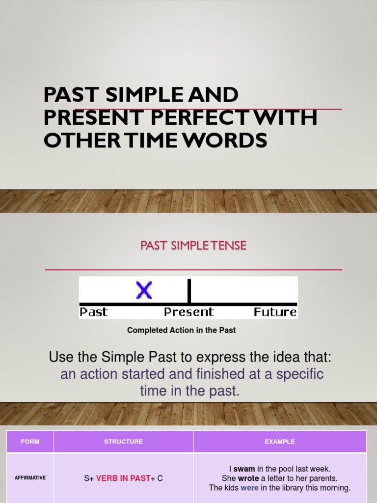 PAST SIMPLE AND PRESENT PERFECT With ADVERBS PDF | PDF | Verb ...
