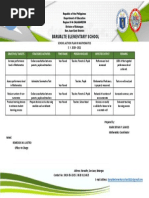 School Action Plan in Mathematics/Numeracy: Department of Education ...