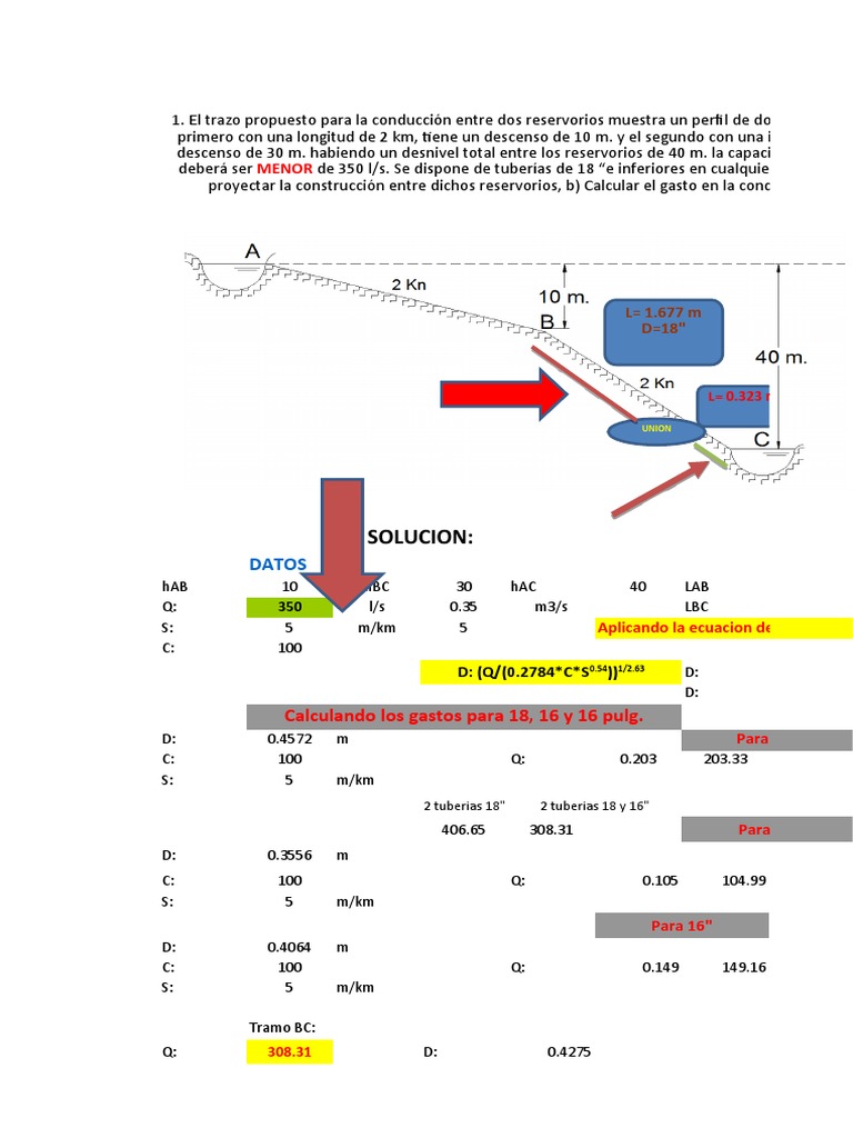 Practica Dirigida 03 | PDF | Longitud | Distancia