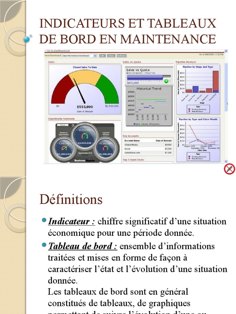 Indicateurs Et Tableaux de Bord en Maintenance | PDF