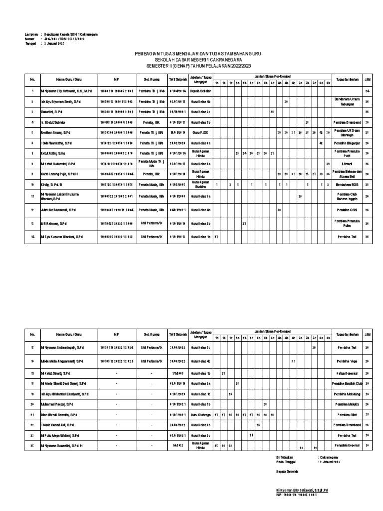 JJM 2022-2023 Sekolah (UNCOVER) | PDF