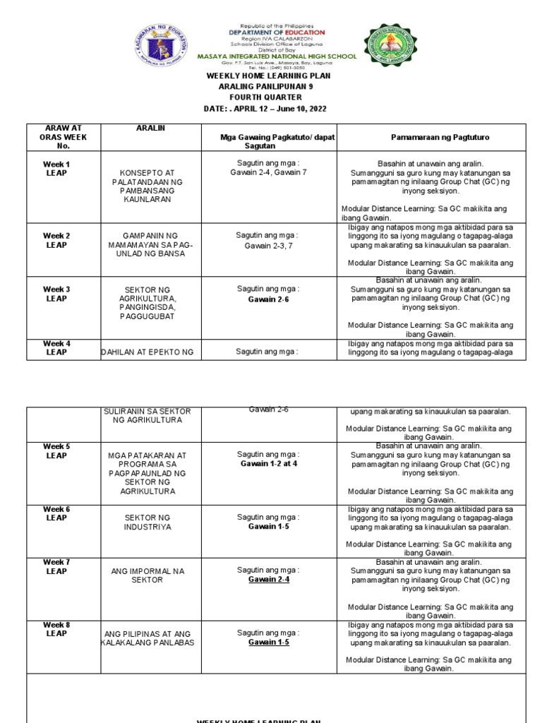 AP-ESP-WHLP-4th QTR-WEEK 1-8. | PDF