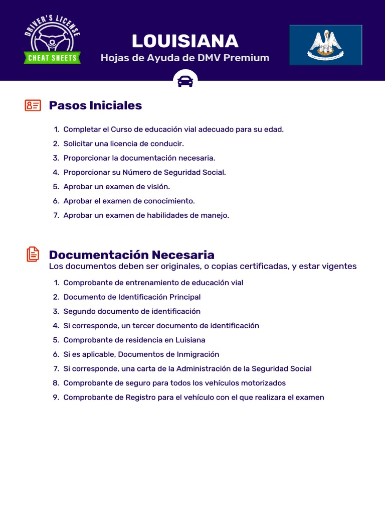 DMV Cheat Sheet Louisiana Es Auto Premium | PDF | Semáforo ...