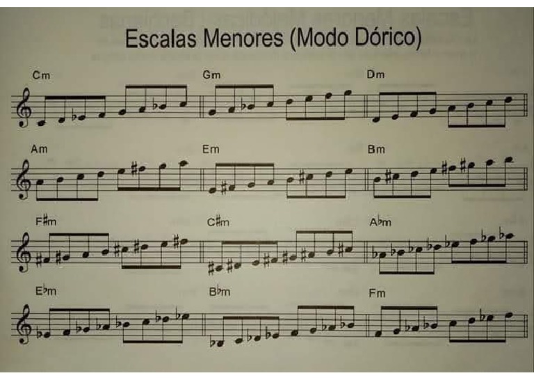 Escalas Menores Modo Dórico | PDF