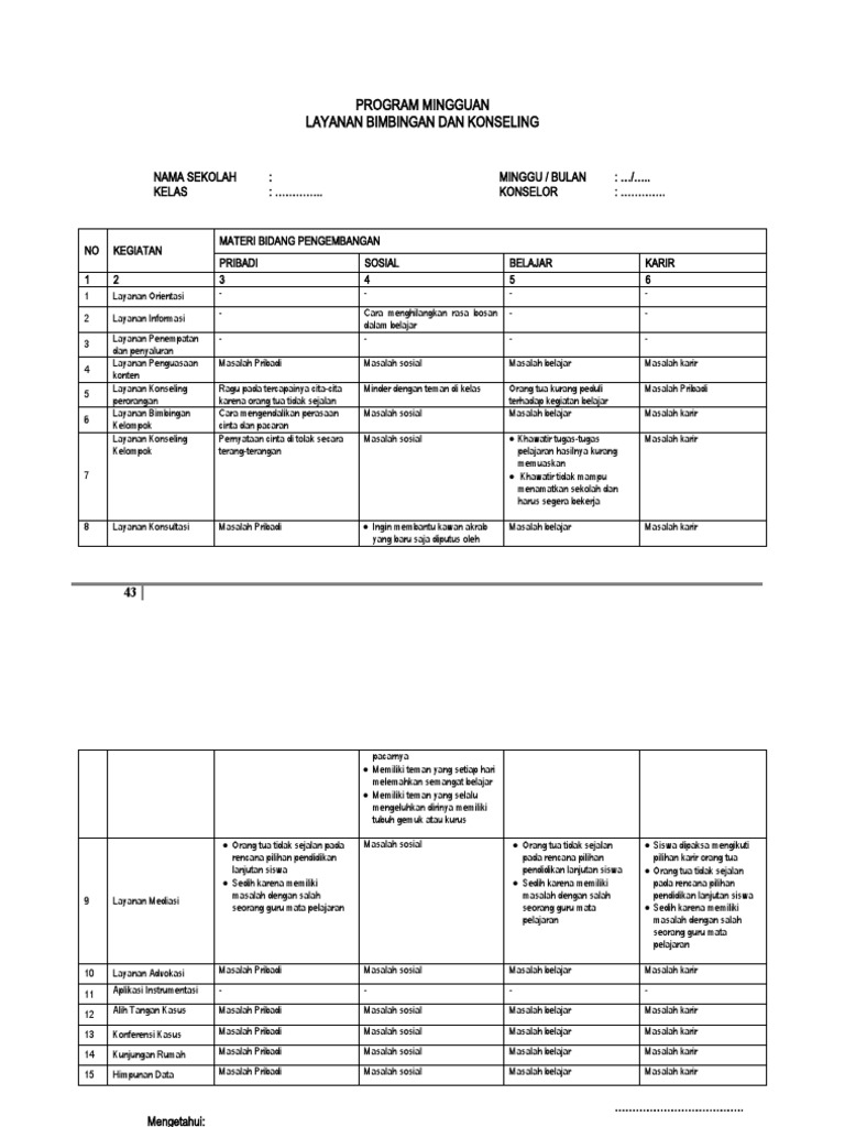 Program Mingguan BK | PDF