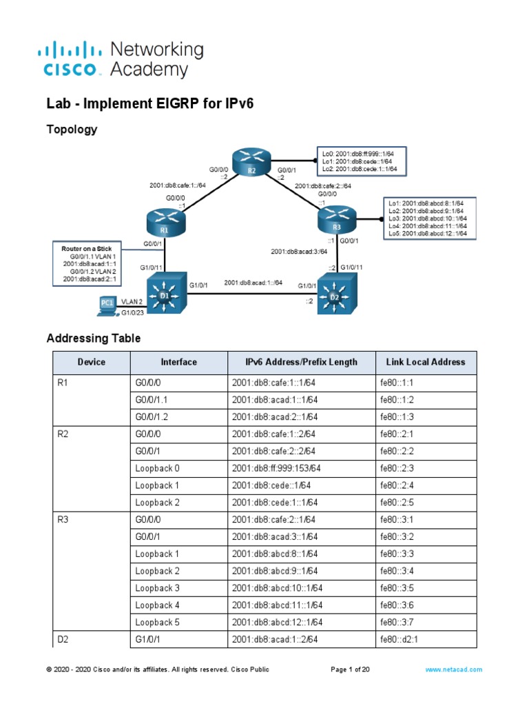 5.1.2 Lab - Implement EIGRP For IPv6 | PDF | I Pv6 | Routing