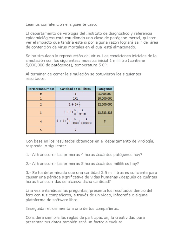 Introduccion A Las Matematicas Semana 1 | PDF Introduccion A Las Matematicas Semana 1 | PDF