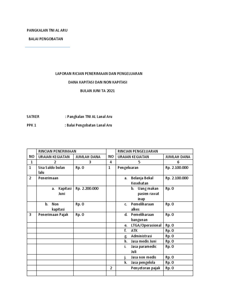Pangkalan Tni Al Aru | PDF