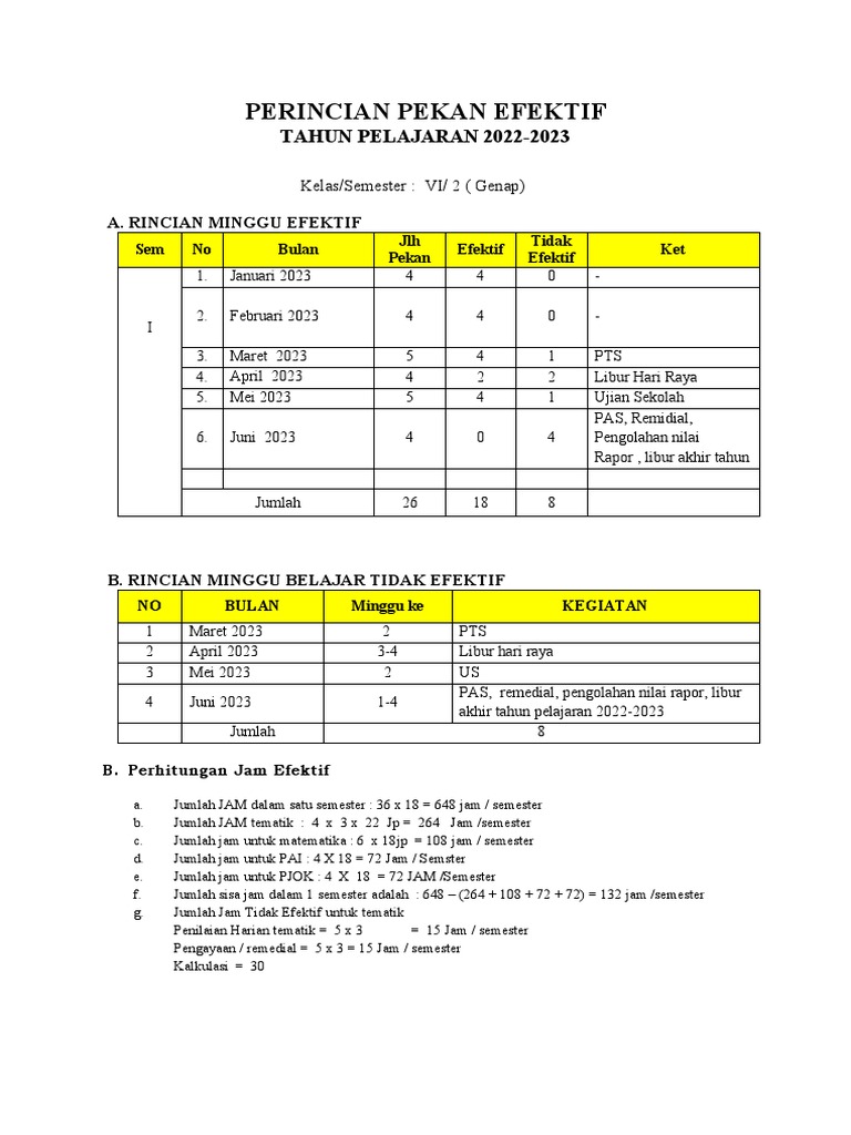 Perincian Minggu Efektif Semster 2 2022 - 2023 | PDF Perincian Minggu Efektif Semster 2 2022 - 2023 | PDF