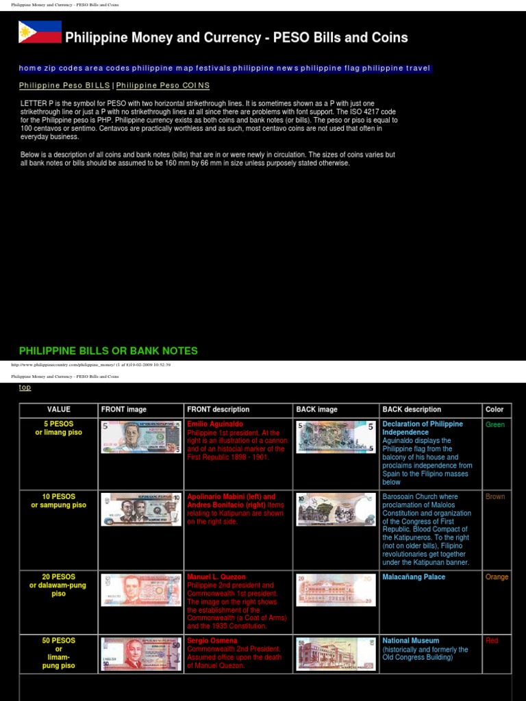 Philippine Peso: Bills and Coins Guide | PDF | Philippines | Currency