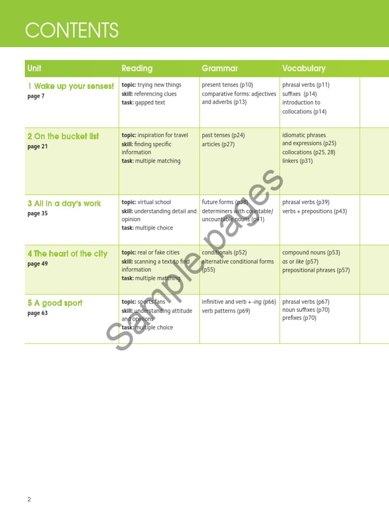 Sample Pages: Unit Reading Grammar Vocabulary Listening Use of English ...