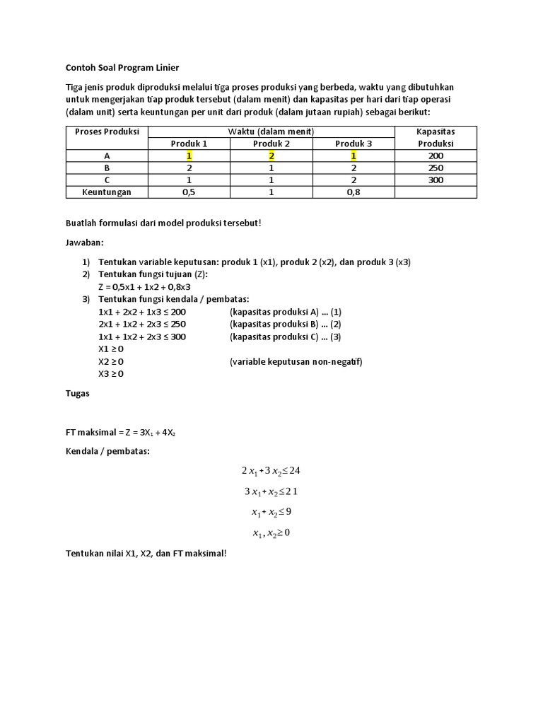 Contoh Soal Program Linier | PDF