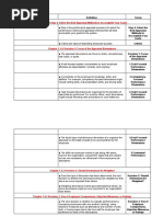PMS in Shell Final | PDF | Performance Appraisal | Human Resource ...