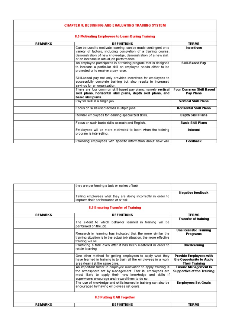 Chapter 8 2 | PDF | Cognition | Cognitive Science