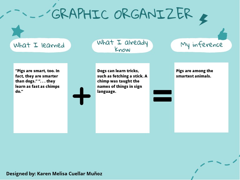 Graphic Organizer | PDF | Young Adult