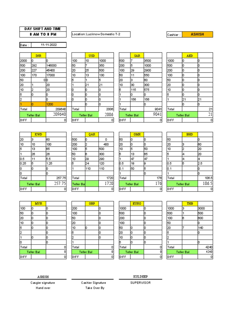 Tally Report (Autorecovered) | PDF | Services (Economics) | Banking