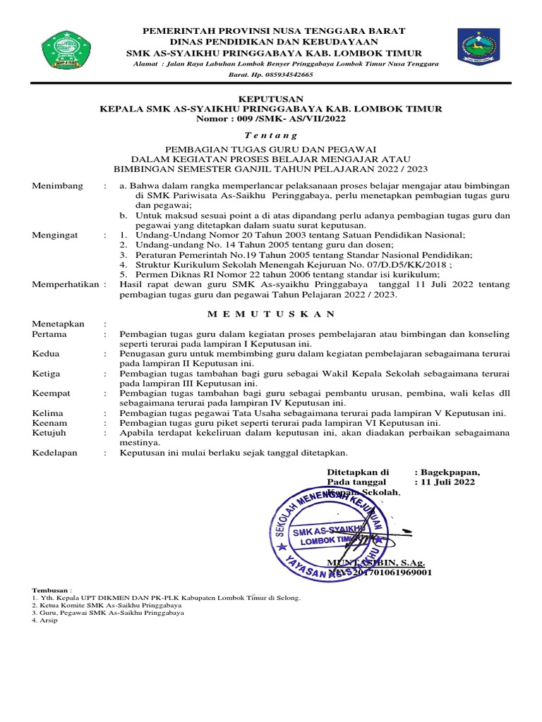SK Pembagian Tugas 2022 Ganjil | PDF