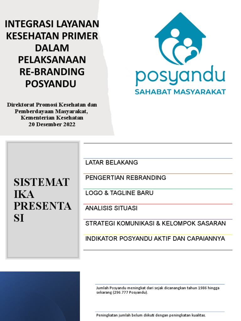 Strakom Rebranding Posyandu Dan ILP | PDF